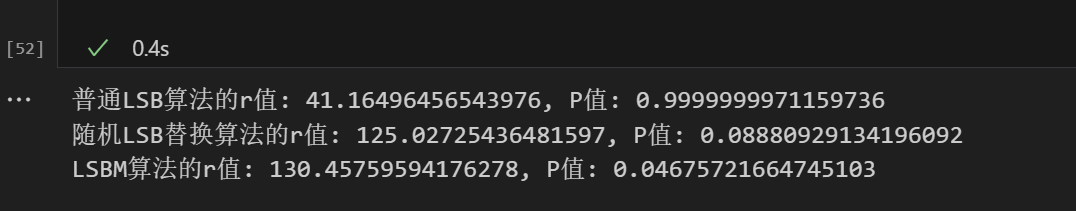 GitHub - handsomelky/LSB-Steganography-and-Chi-Square-Analysis: This ...